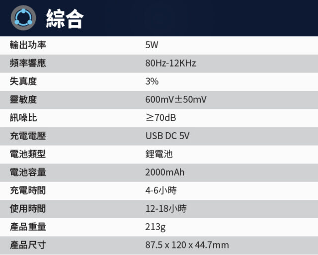 ATOM｜輕巧便攜式流動擴音機｜MPA-60 - Sunrise Trading Co.