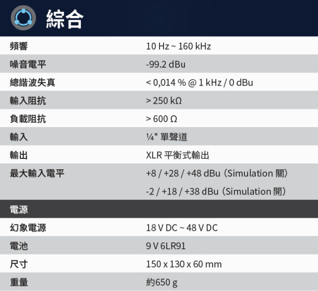 Behringer｜有源 DI 盒｜GI 100 - Sunrise Trading Co.