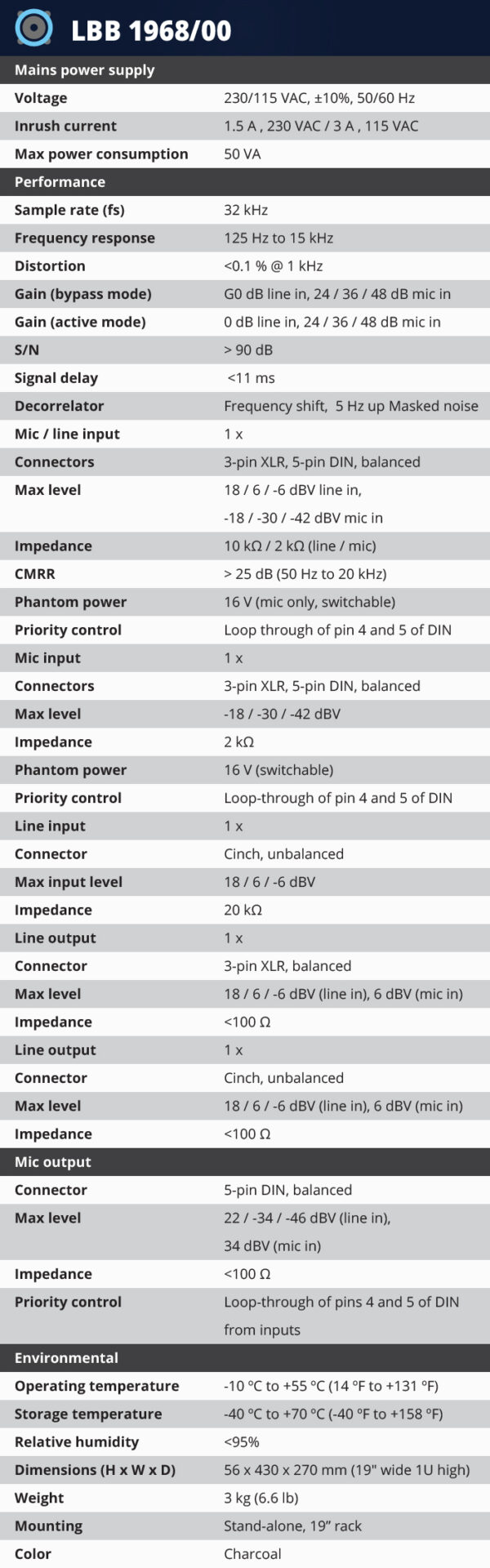 Bosch｜Plena Feedback Suppressor｜LBB1968/00 - Sunrise Trading Co.