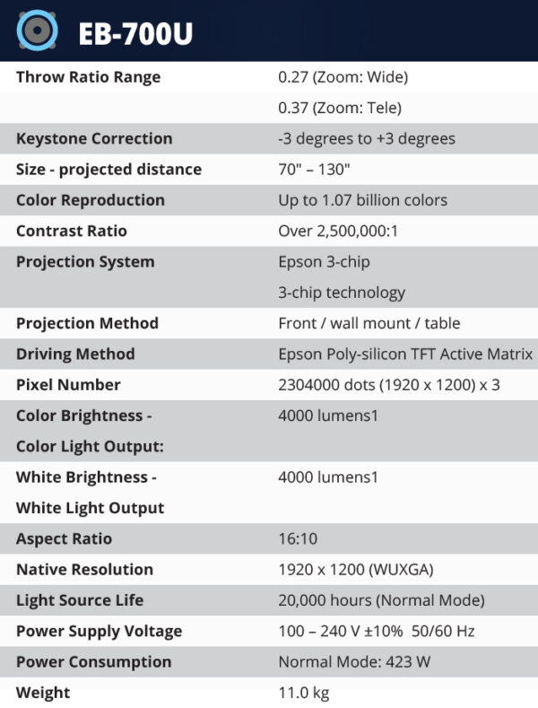 EPSON｜EB-700U Full HD Laser Ultra-Short Throw Projector｜EB-700U ...