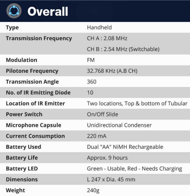 Linkx｜Infrared Handheld Microphone｜IRM-202 - Sunrise Trading Co.