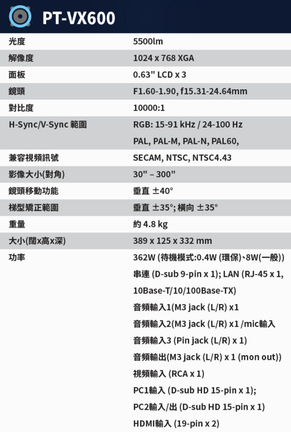 Panasonic｜便攜式液晶投影機｜PT-VX600 - Sunrise Trading Co.