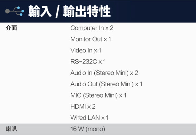EPSON｜XGA 3LCD 高光度教室投影機｜EB-118 - Sunrise Trading Co.