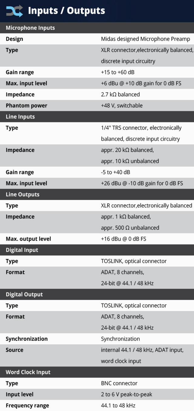 Behringer｜ADAT Audio Interfaces｜ADA8200 - Sunrise Trading Co.